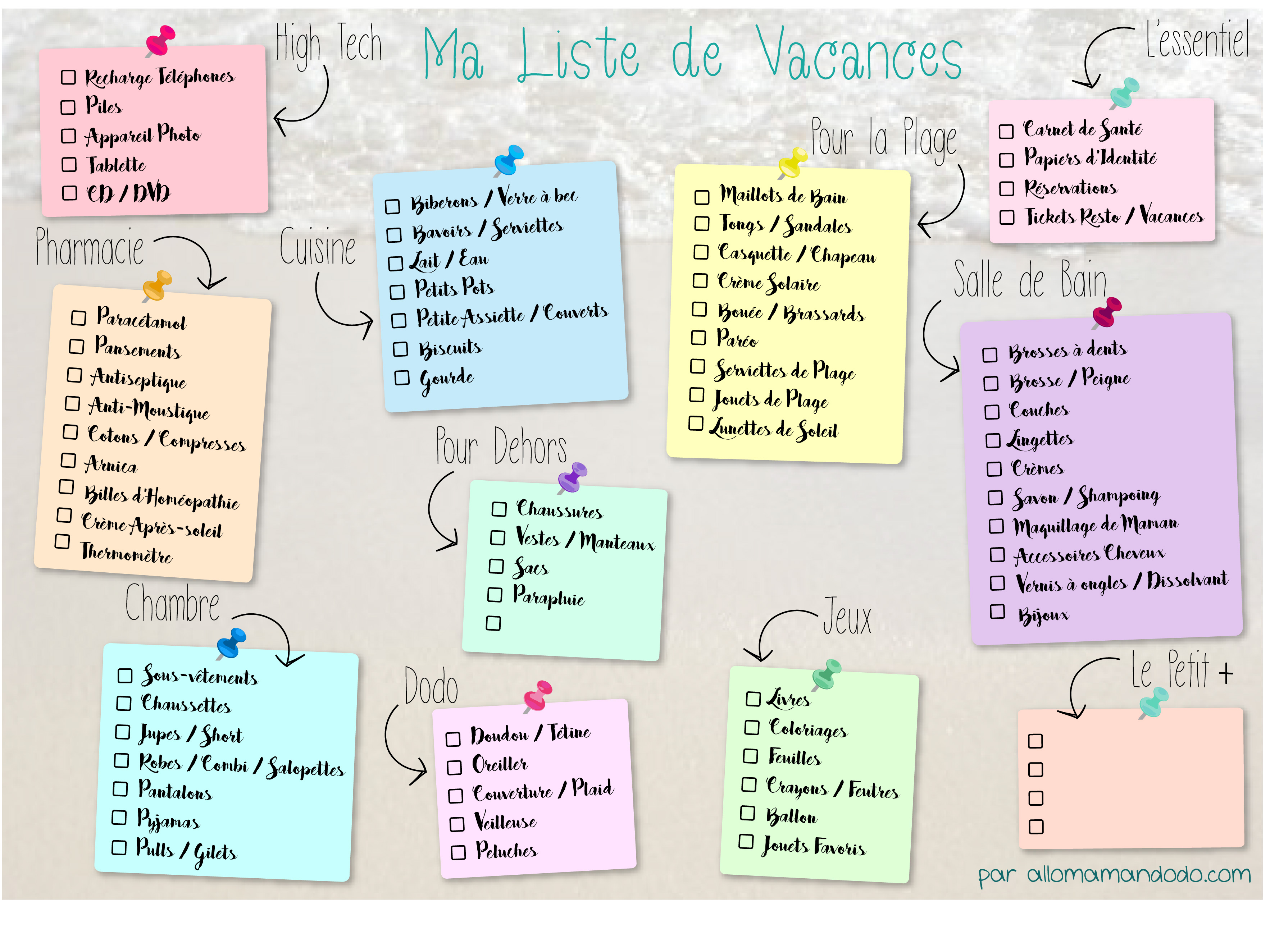 La Check List Des Vacances THE Liste Imprimer Pour Mieux Faire Ses La Check List Des Vacances THE Liste Imprimer Pour Mieux Faire Ses