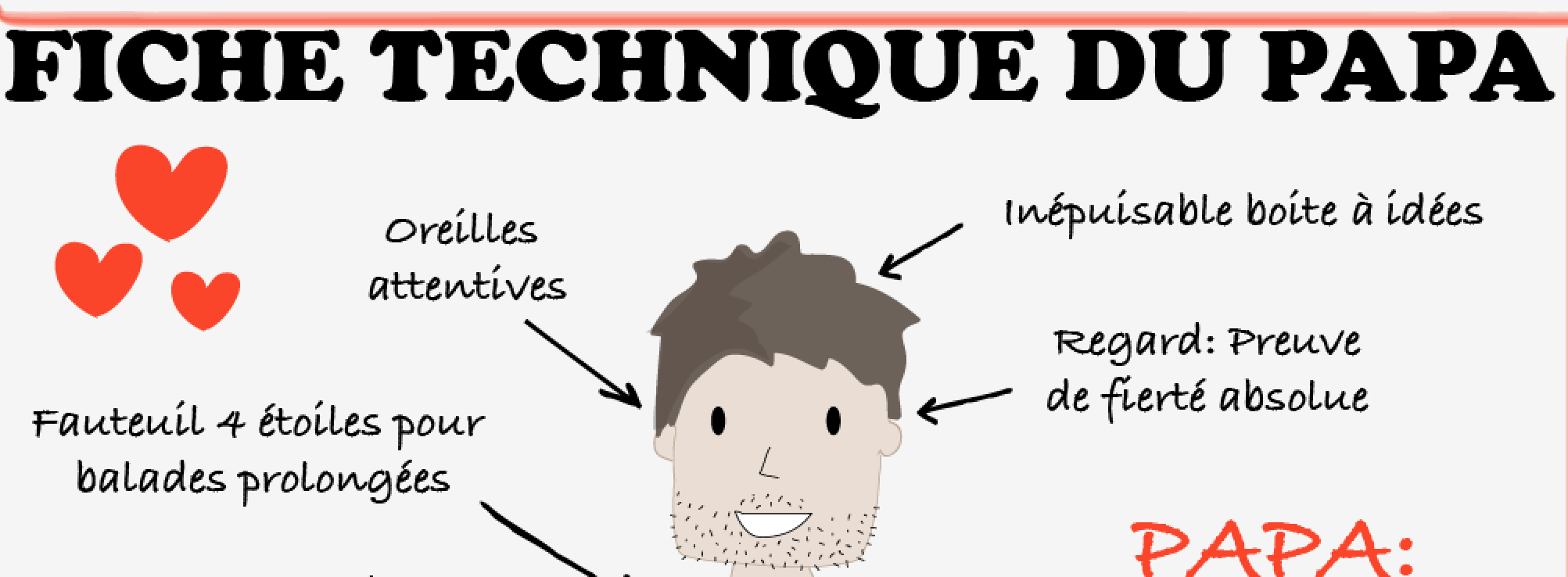 Fiche Technique du Papa Multifonctions #Humour - Allo Maman Dodo