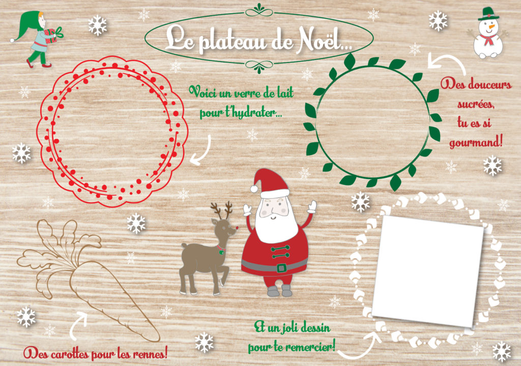 PLATEAU DU PÈRE NOËL À COLORIER (PRINTABLE) - Allo Maman Dodo
