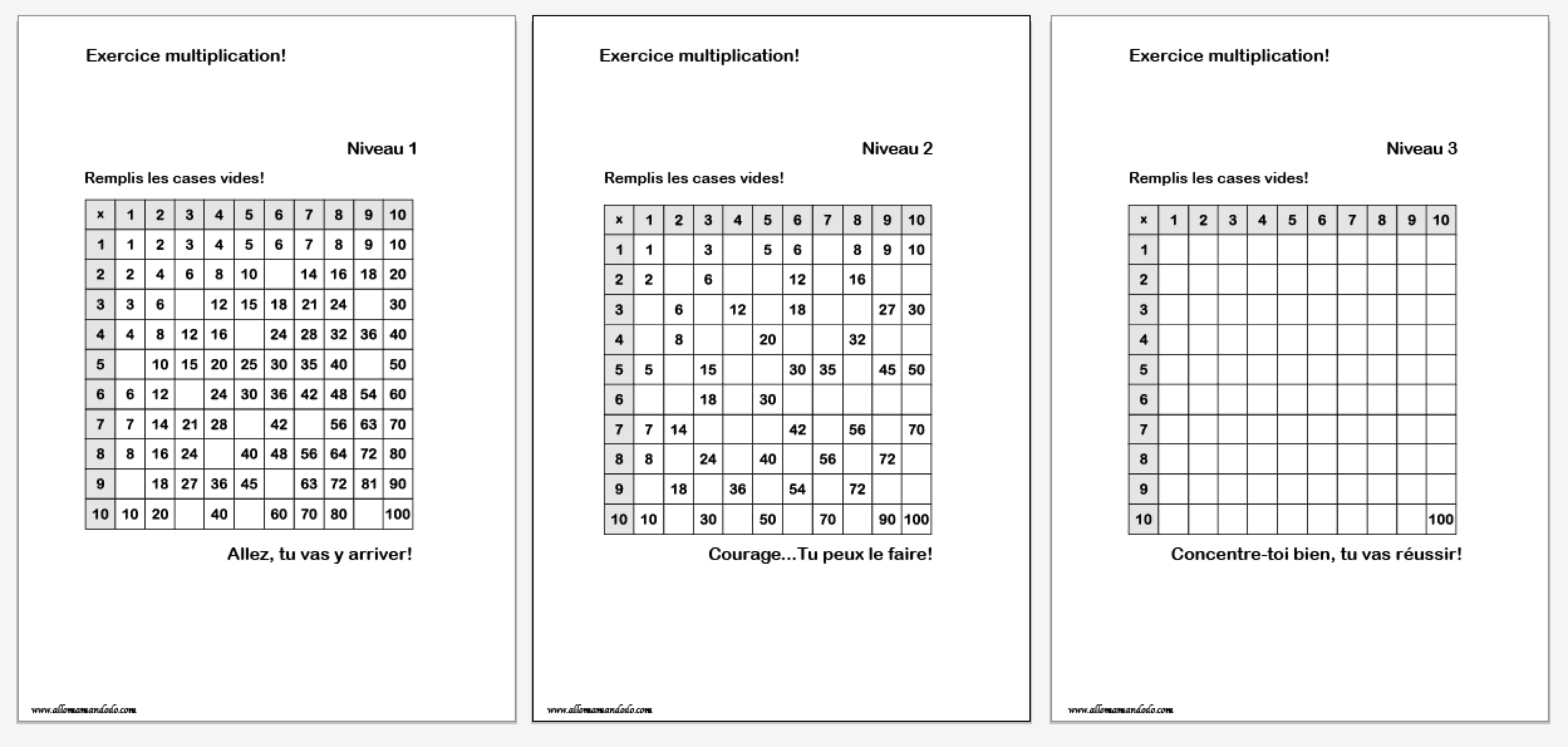 Apprendre les tables de multiplication! (Printables) - Allo Maman Dodo